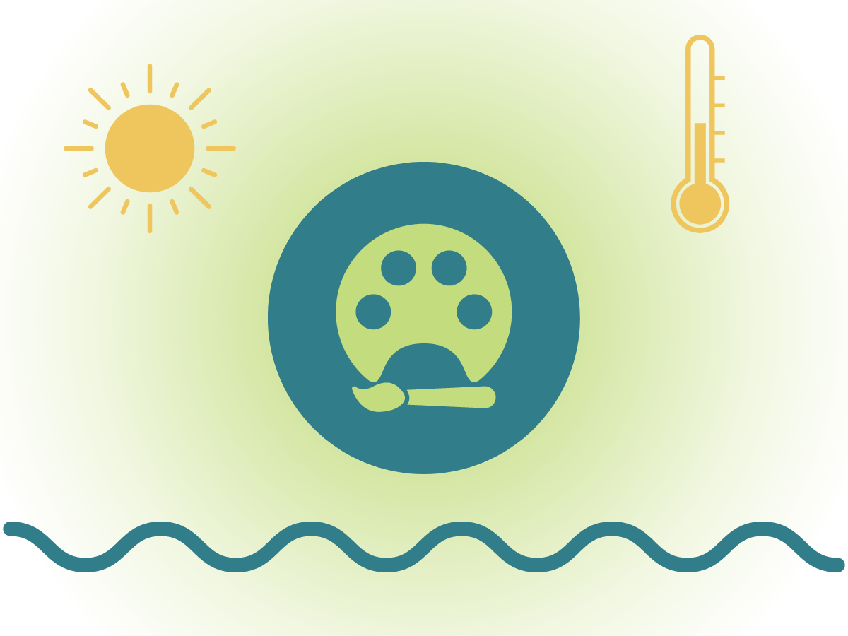 Thermochromic Pigment – The Climate Initiative
