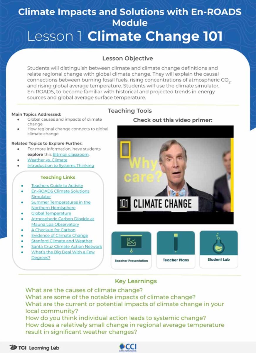 Learning Lab – The Climate Initiative